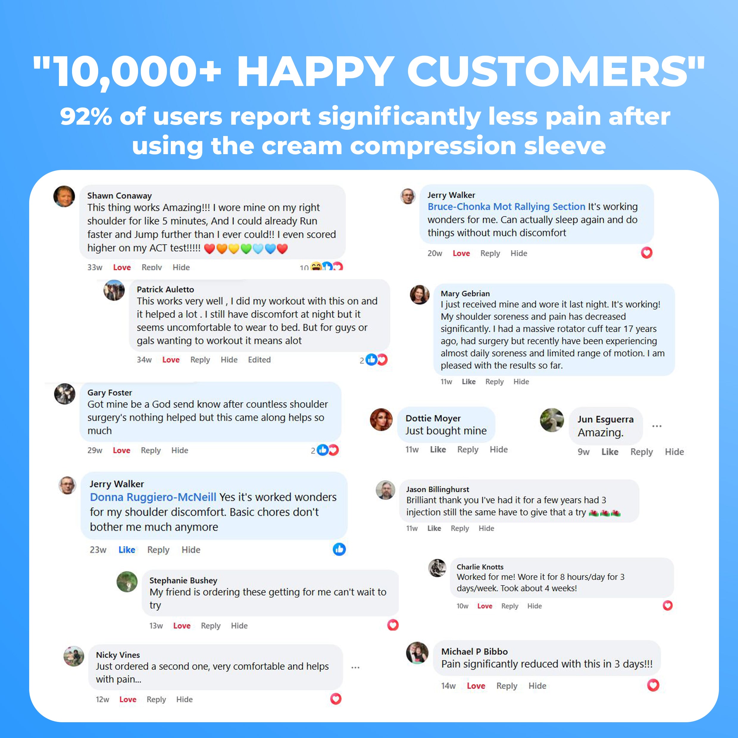 Retexes® Compression Shoulder Sleeve